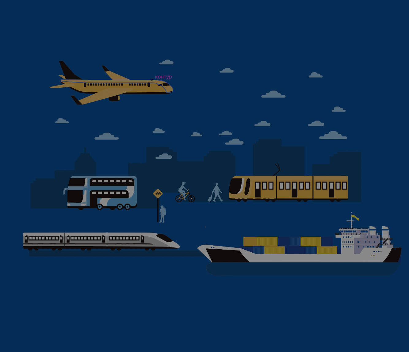 Sustainable mobility in Ukraine – what possibilities European Green ...